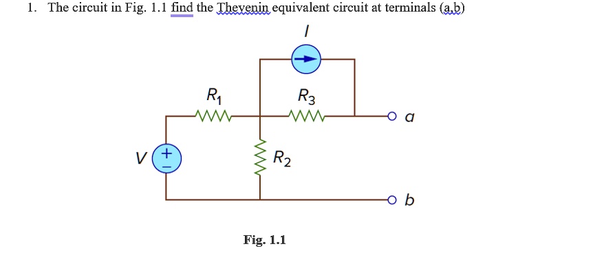 SOLVED: The circuit in Fig. 1.1 finds the Thevenin equivalent circuit at terminals (a, b). Fig ...