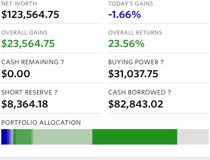 SOLVED: Calculate your YTD Investment return and convert this to an EAR ...