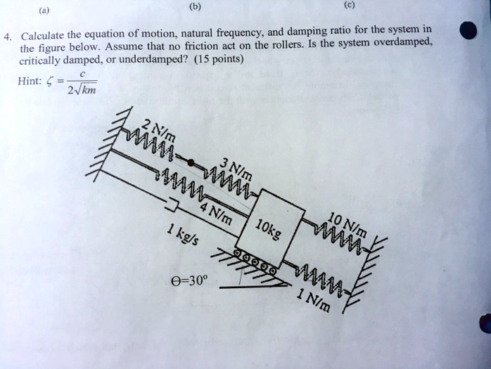 SOLVED: (a) (b) (c) 4. Calculate the equation of motion, natural ...