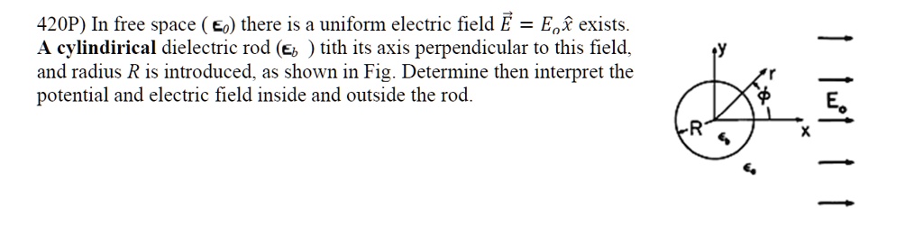 SOLVED: 420P) In free space Eo) there is a uniform electric field E ...