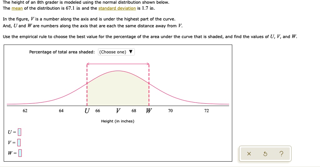 SOLVED: The height of an 8th grader modeled using the normal distribution shown below The mean ...