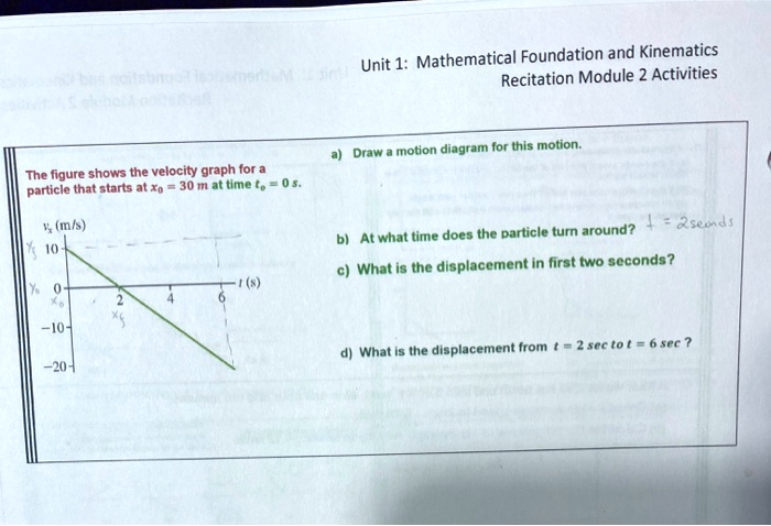 unit 1 mathematical foundation and kinematics recitation module 2 activities draw motion diagram ...