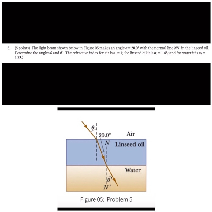 SOLVED: (5 points) The light beam shown below Figure 05 makes an angle ... SOLVED: (5 points) The light beam shown below Figure 05 makes an angle ...