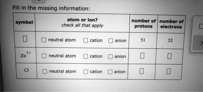 SOLVED: Fill in the missing information: symbol atom or ion? number of number of protons ...
