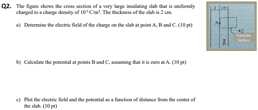 SOLVED: Q2. The figure shows the cross section of a very large ...