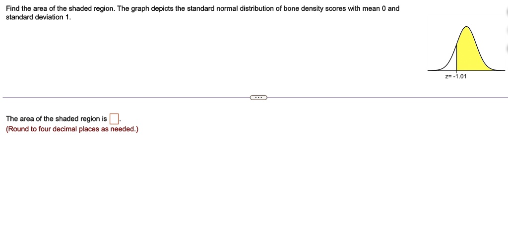 Find the area of the shaded region. The graph depicts the standard ...