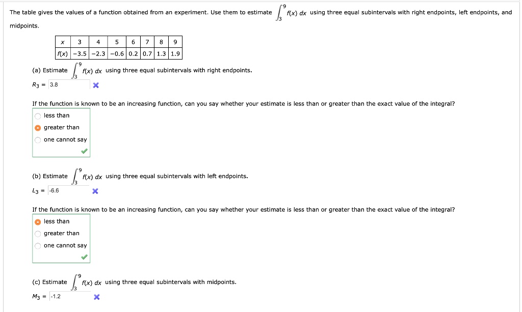 Solved The Table Gives The Values Of Function Obtained From Experiment Use Them Estimate Kx