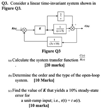 q3 consider a linear time invariant system shown in figure q3 3s10 figure q3 cs acalculate the ...