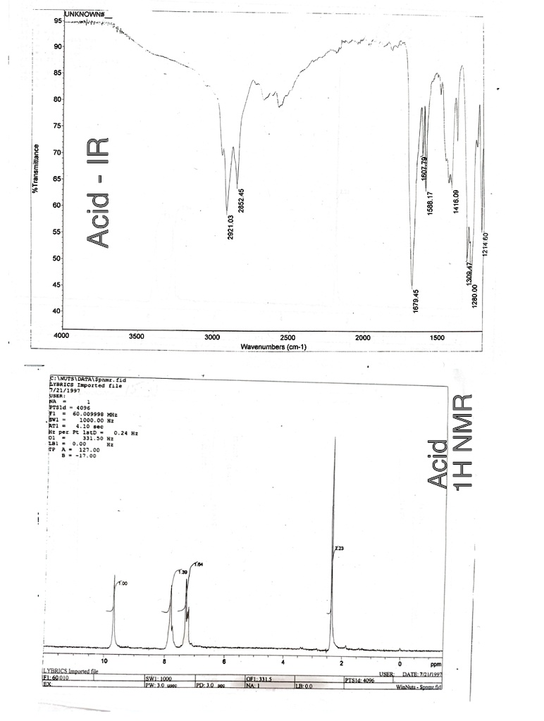 SOLVED: Identify the unknown substance and chemical structure using the ...
