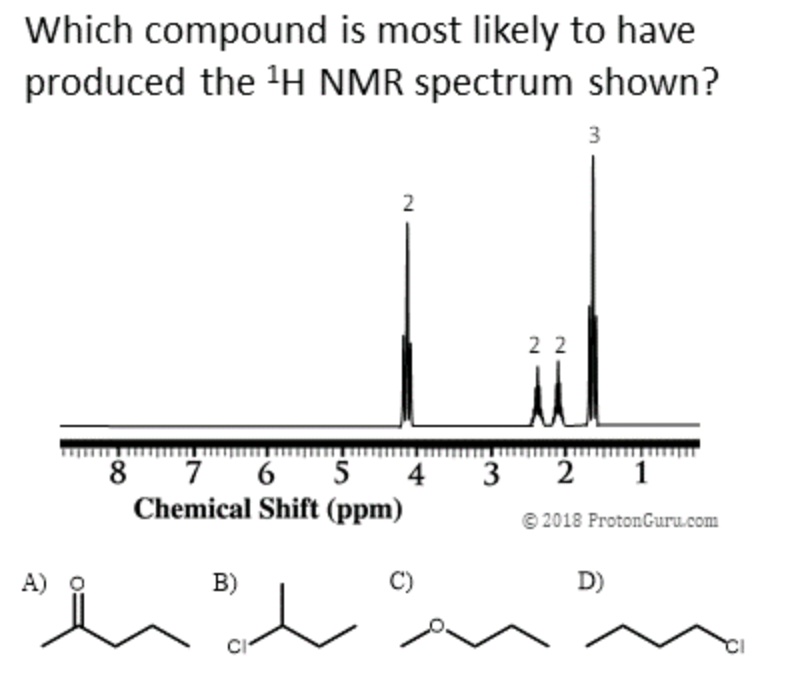 SOLVED: Which compound is most likely to have produced the 1H NMR spectrum shown? A) B) C) D ...
