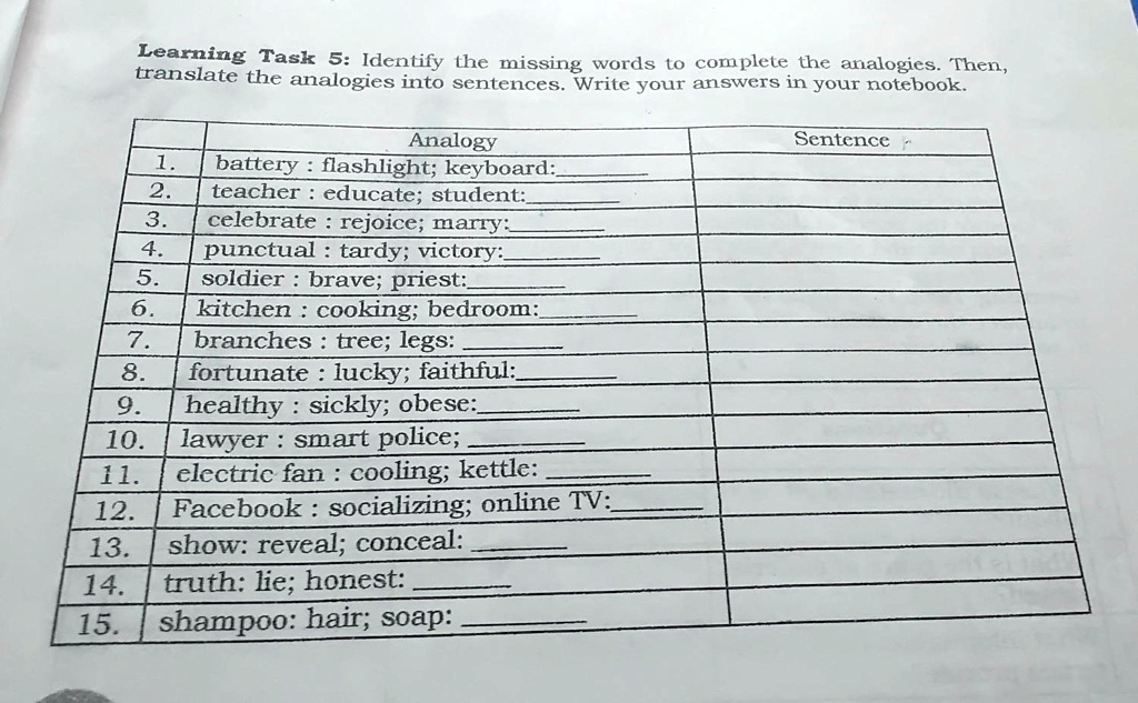 SOLVED: 'Identify the missing words to complete the analogies.then translate the analogies into ...
