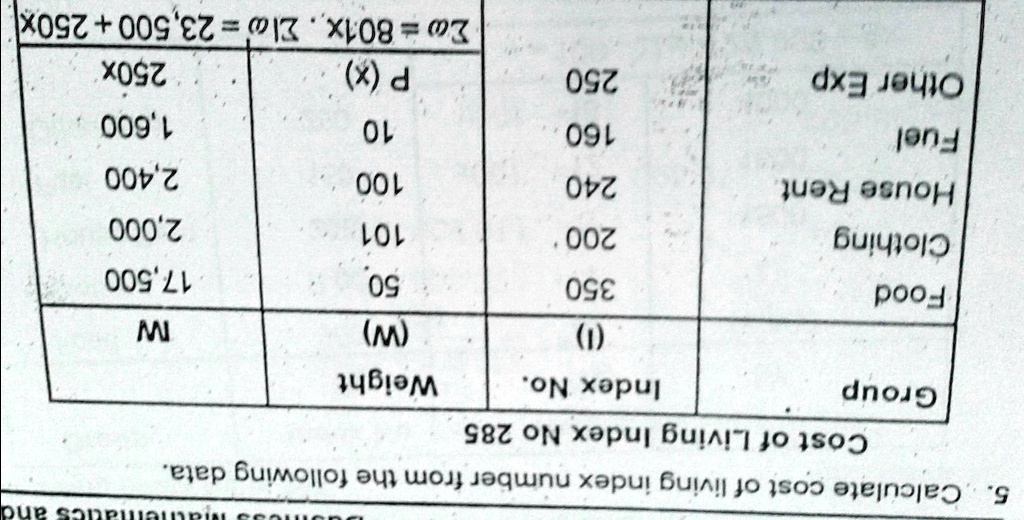 SOLVED calculate Cost Of Living Index Number From Following Data solved-calculate-cost-of-living-index-number-from-following-data