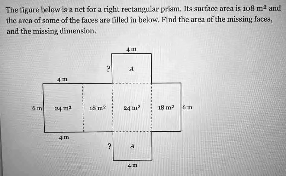 SOLVED: The figure below is a net for a right rectangular prism, Its surface area is 108 m? and ...