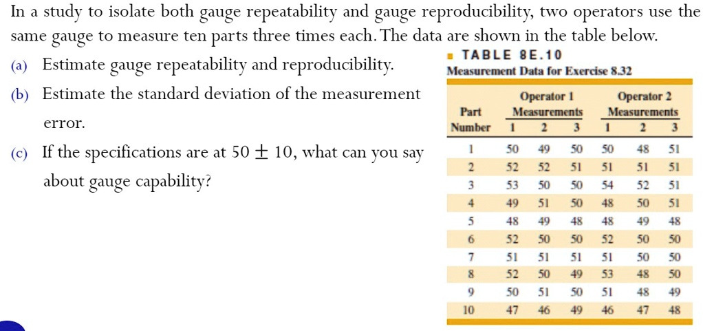 In a study to isolate both gauge repeatability and gauge reproducibility, two operators use the ...