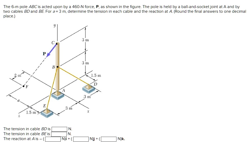 SOLVED: The 6-m pole ABC is acted upon by a 460-N force, P, as shown in ...