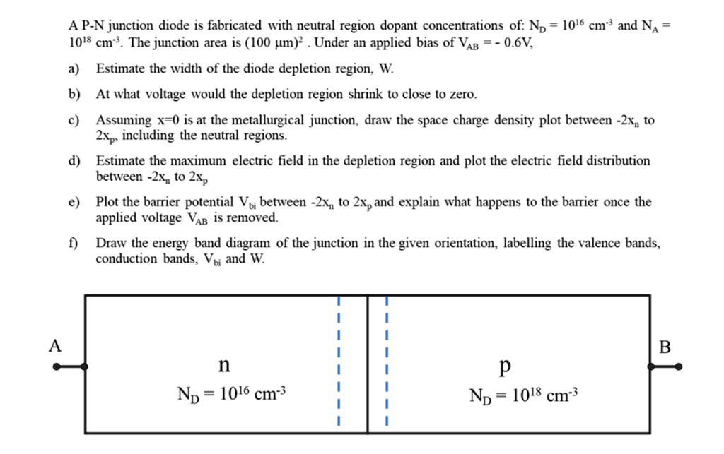 SOLVED: A P-N junction diode is fabricated with neutral region dopant ...