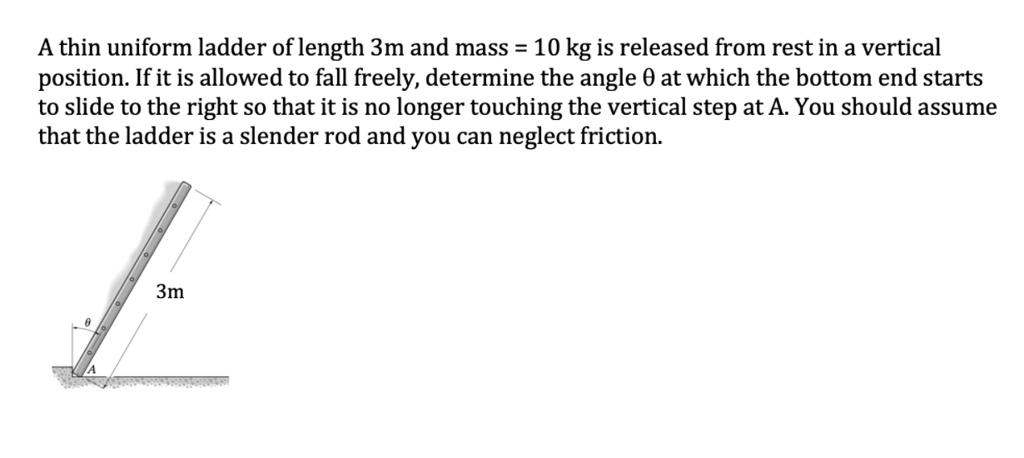 A thin uniform ladder of length 3m and mass = 10 kg is released from ...