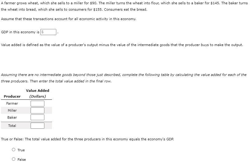 SOLVED: A farmer grows wheat which she sells to a miller. The miller ...