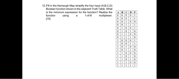 SOLVED: Fill in the Karnaugh Map to simplify the four-input (A, B, C, D) Boolean function shown ...