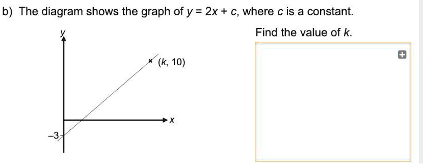 SOLVED: 'Someone help me with this question!! b) The diagram shows the ...