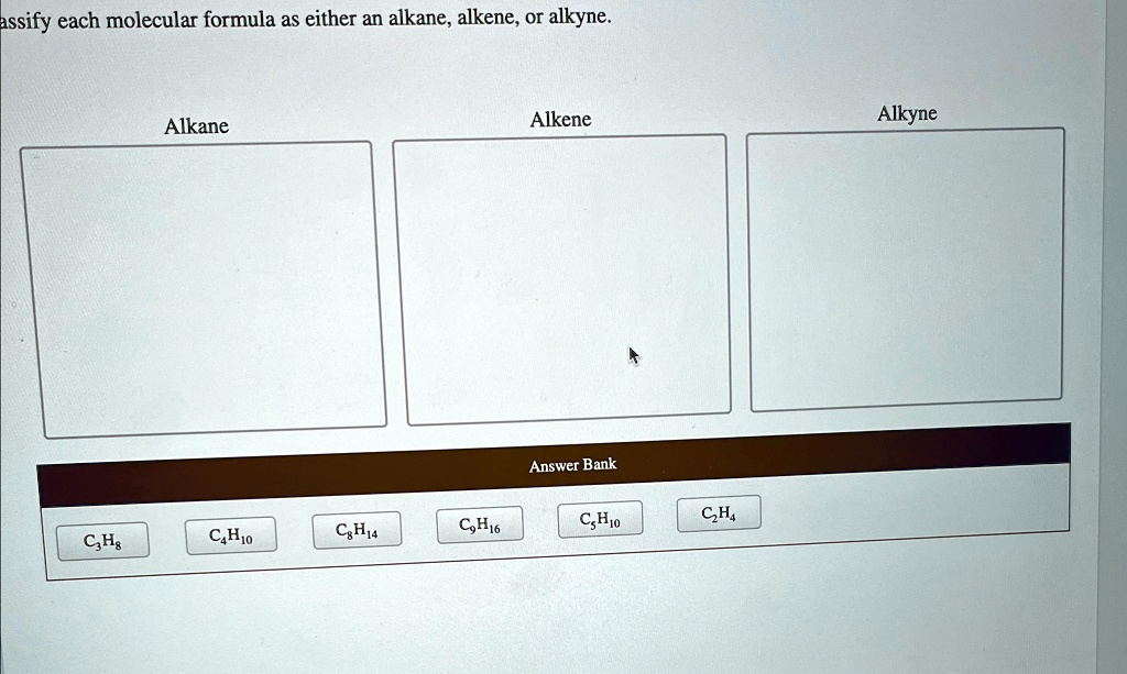 Classify each molecular formula as either an alkane, alkene, or alkyne ...