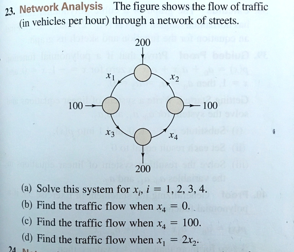 23. Network Analysis The figure shows the flow of traffic (in vehicles ...