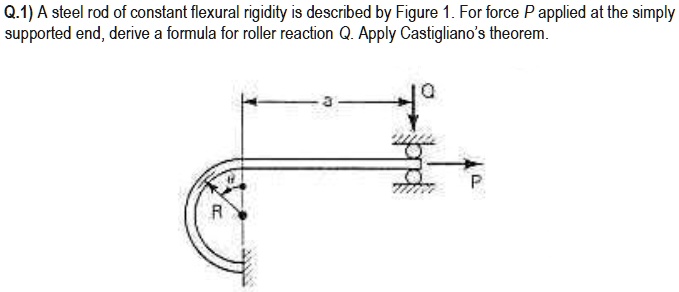 q1 a steel rod of constant flexural rigidity is described by figure 1 ...