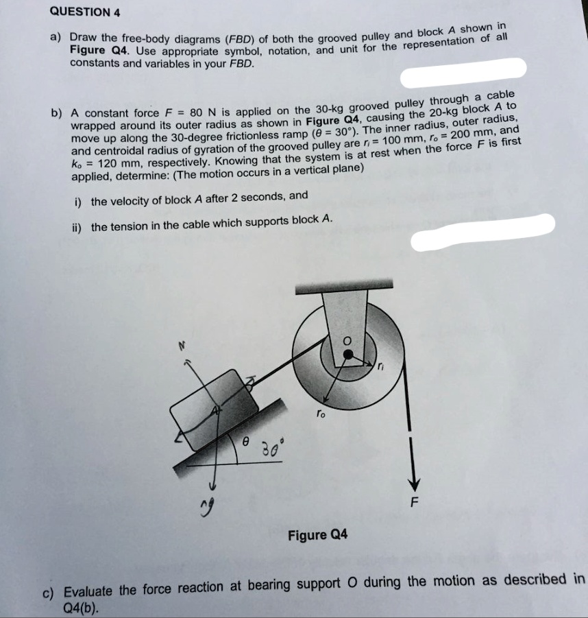 QUESTION 4 a) Draw the free-body diagrams (FBD) of both the grooved ...