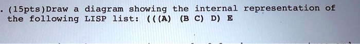 Solved Draw A Diagram Showing The Internal Representation Of The Following Lisp List Ab C D E 