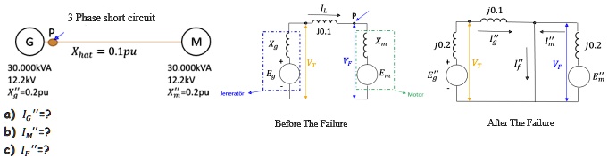 SOLVED: Texts: The parameter values for a three-phase line consisting ...