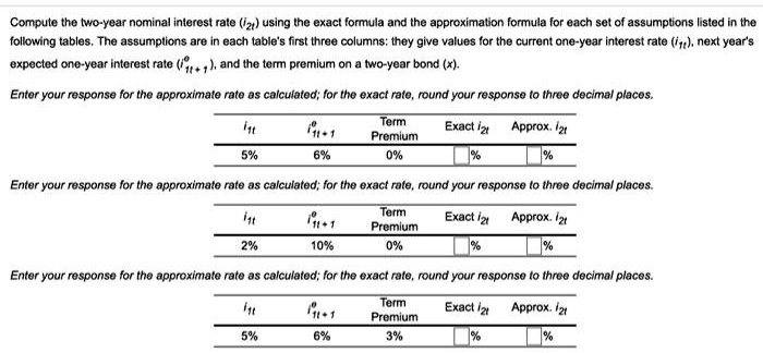 Compute the two-year nominal interest rate (i2t) using the exact ...