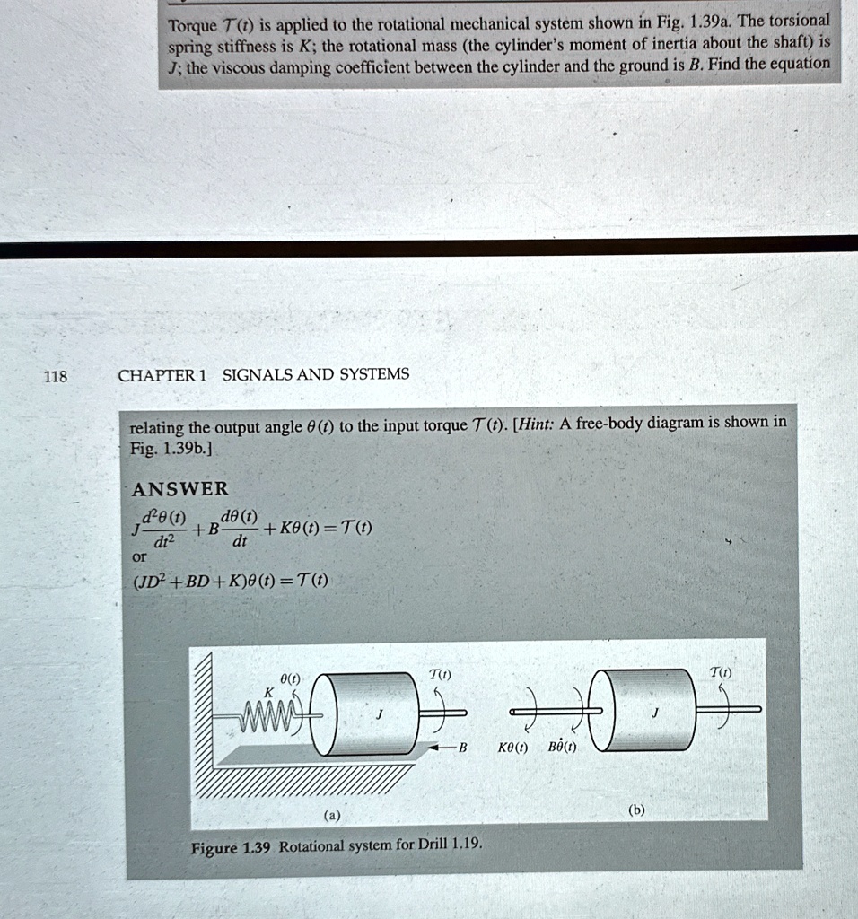 118 Torque T(t) is applied to the rotational mechanical system shown in Fig. 1.39a. The ...