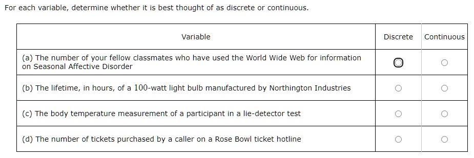 SOLVED: For each variable, determine whether it is best thought of as discrete or continuous ...