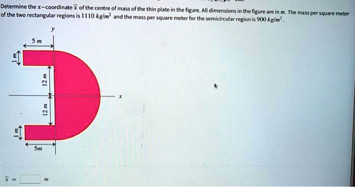 SOLVED: Determine the x-coordinate of the center of mass of the thin ...
