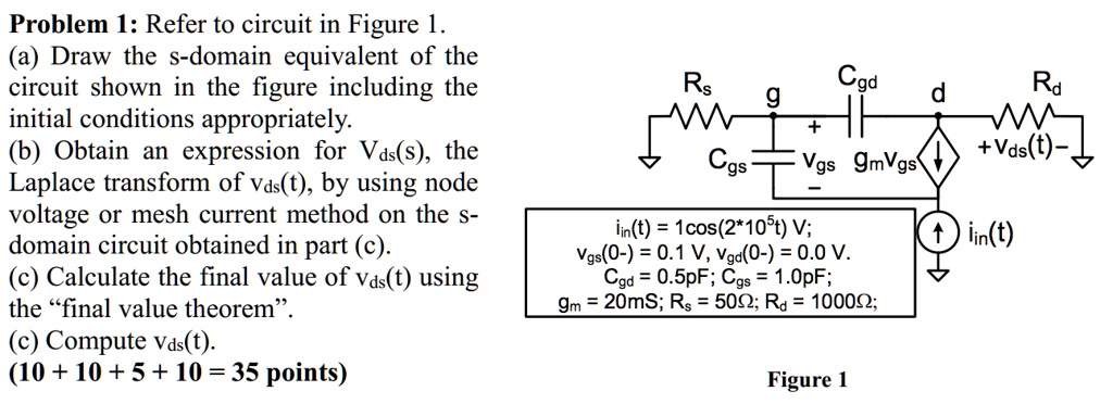 Problem 1: Refer to circuit in Figure 1. (a) Draw the s-domain ...