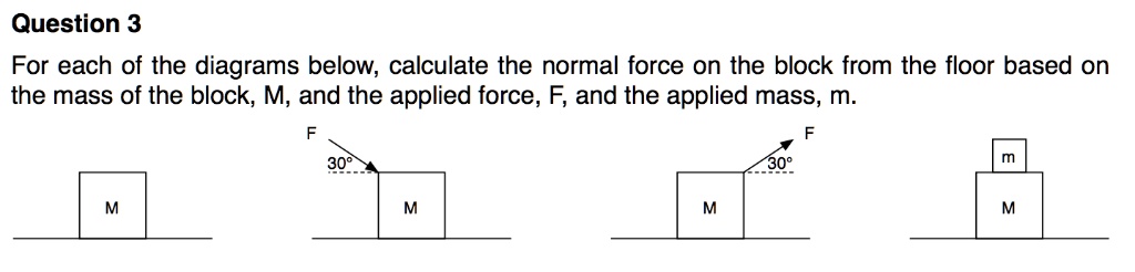 Question 3 For each of the diagrams below, calculate the normal force ...