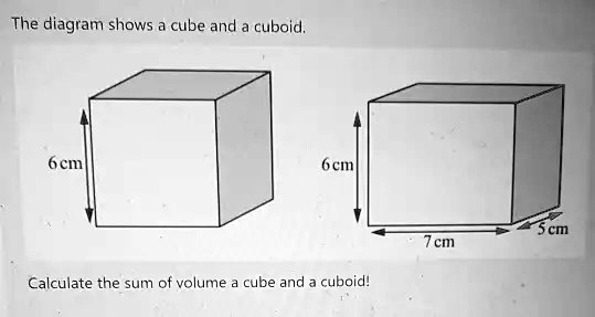 SOLVED: The diagram shows cube and cuboid, 6cm 6 CI cm 7 cm Calculate ...