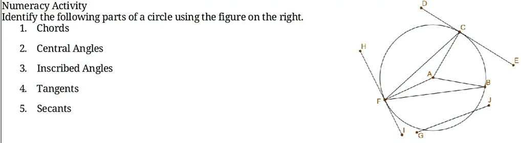 SOLVED: Numeracy Activity [Identify the following parts of a circle ...