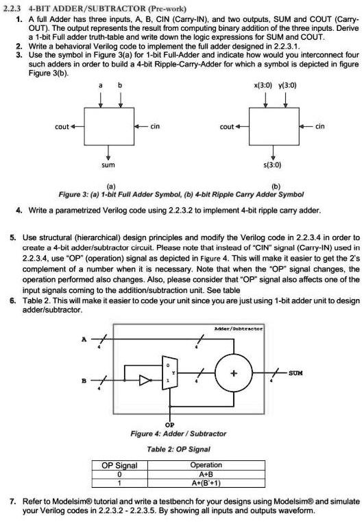 Solved 2234 Bit Addersubtractor Pre Work 1 A Full Adder Has Three Inputs A B Cin