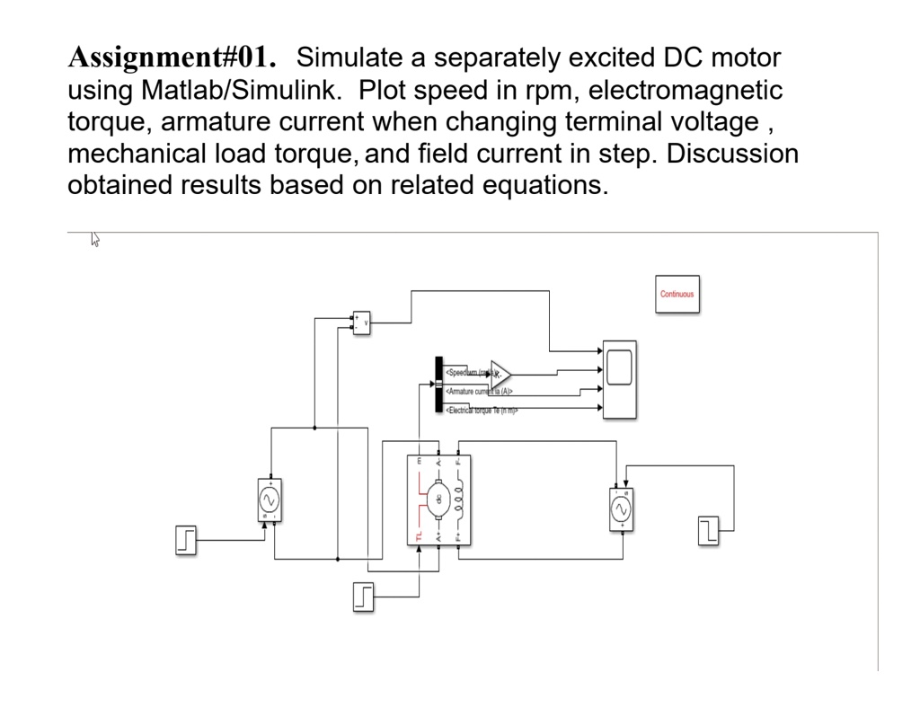 Solved Please Use Matlab Assignment01 Simulate A Separately Excited 3582