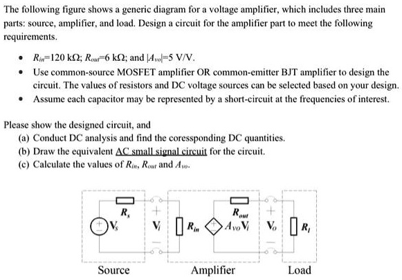 SOLVED: The following figure shows a generic diagram for a voltage amplifier.which includes ...