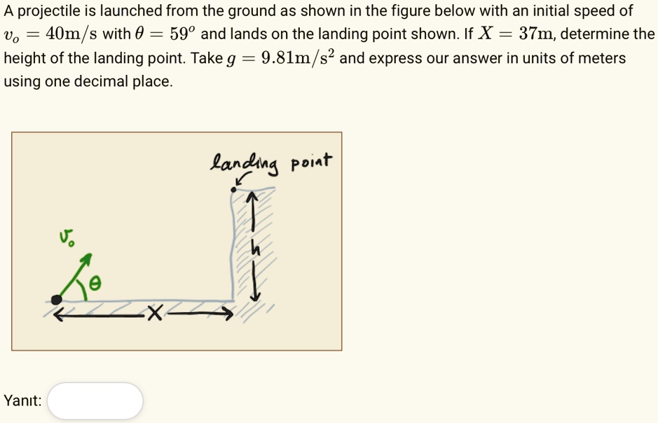 a projectile is launched from the ground as shown in the figure below ...