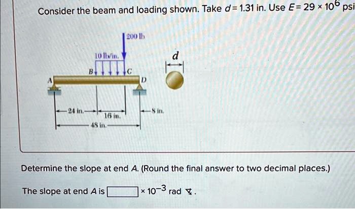 SOLVED: Consider the beam and loading shown. Take d=1.31 in. Use E ...