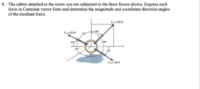 The Cables Attached To The Screw Eye Are Subjected To The Three Forces