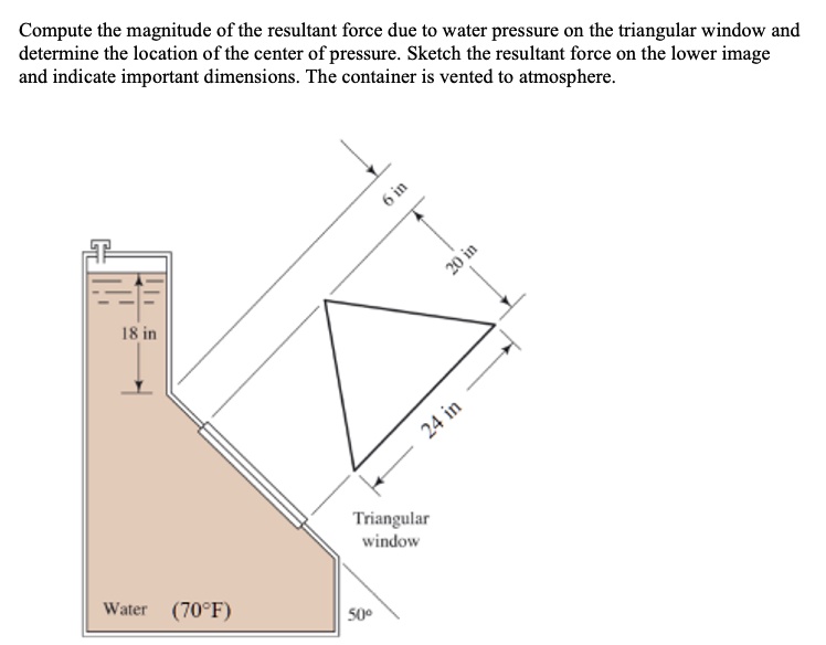 Compute the magnitude of the resultant force due to water pressure on ...