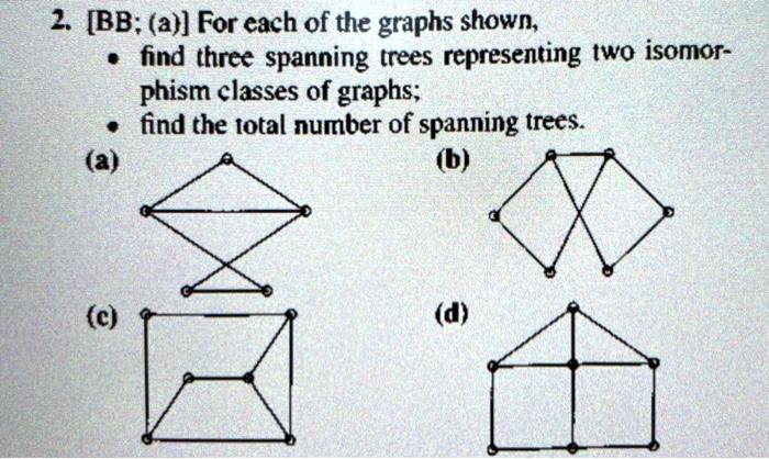 2. [BB; (a)] For each of the graphs shown, • find three spanning trees representing two isomor ...