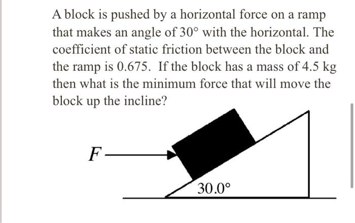A block is pushed by a horizontal force on a ramp tha… - SolvedLib