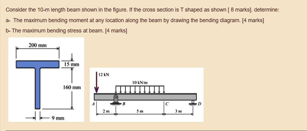 SOLVED: Consider the 10-m length beam shown in the figure.If the cross ...