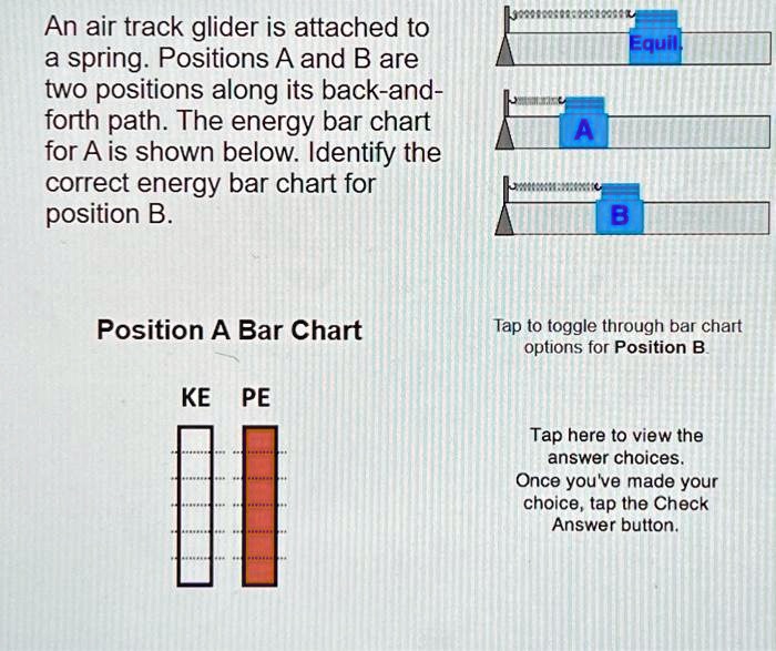 An air track glider is attached to a spring. Positions A and B are two ...