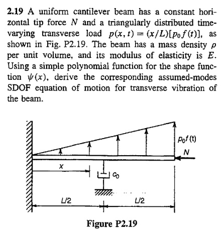 219 a uniform cantilever beam has a constant hori zontal tip force n ...